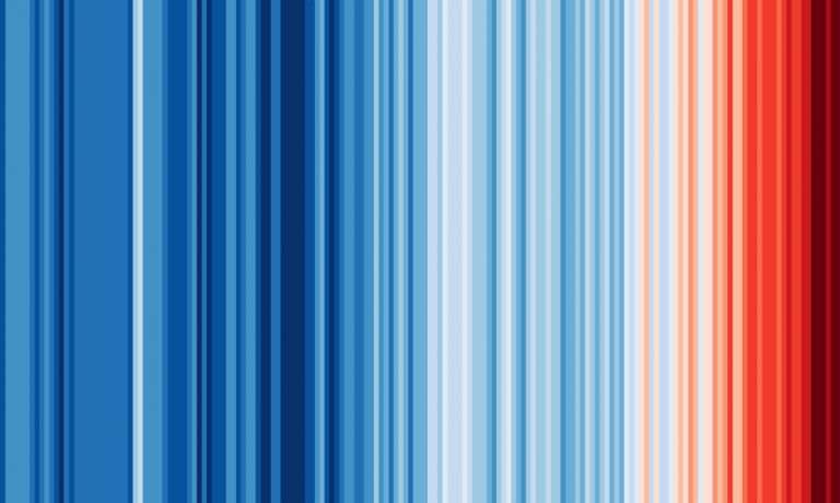 Buy Warming Stripes Flag Online | Climate Stripe Flags | MrFlag
